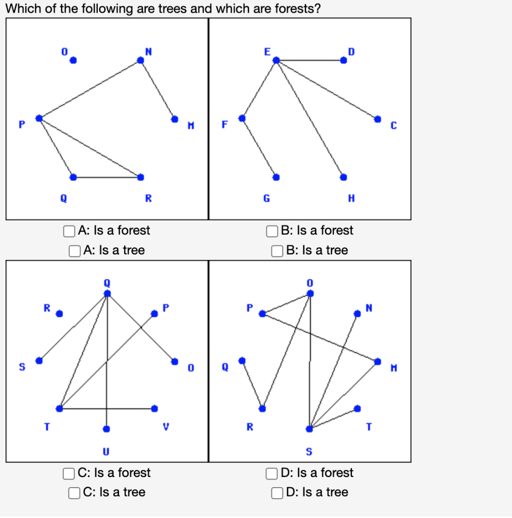 Solved C: Is a forest | Chegg.com