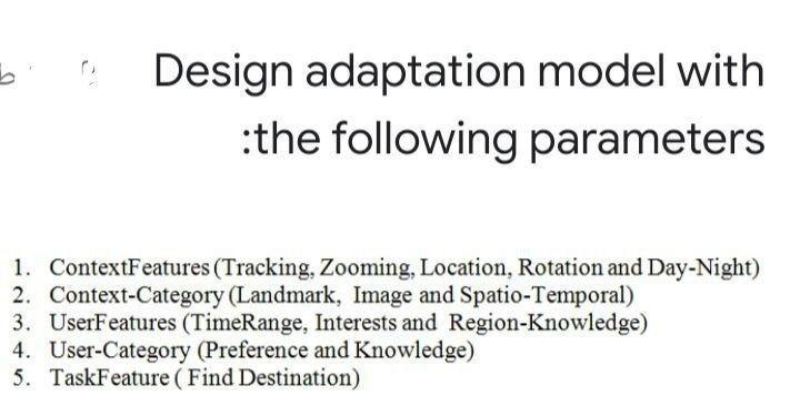Solved b Design adaptation model with the following | Chegg.com