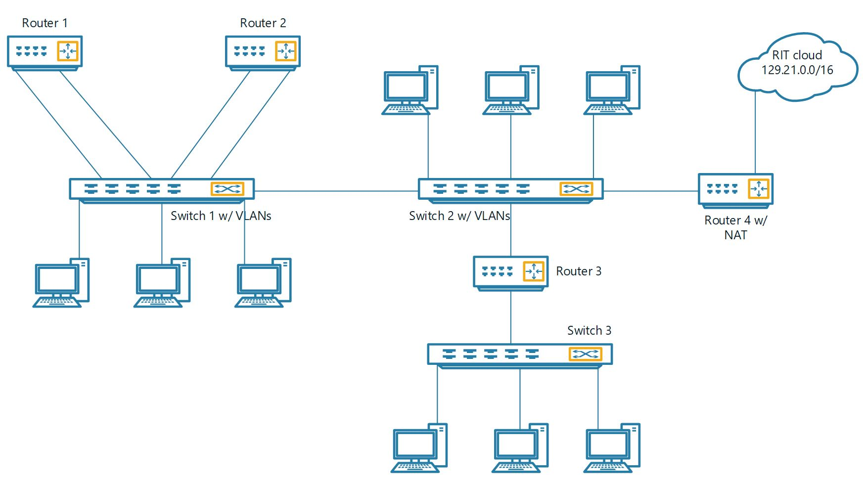 You are to create and label the routed topology. You | Chegg.com
