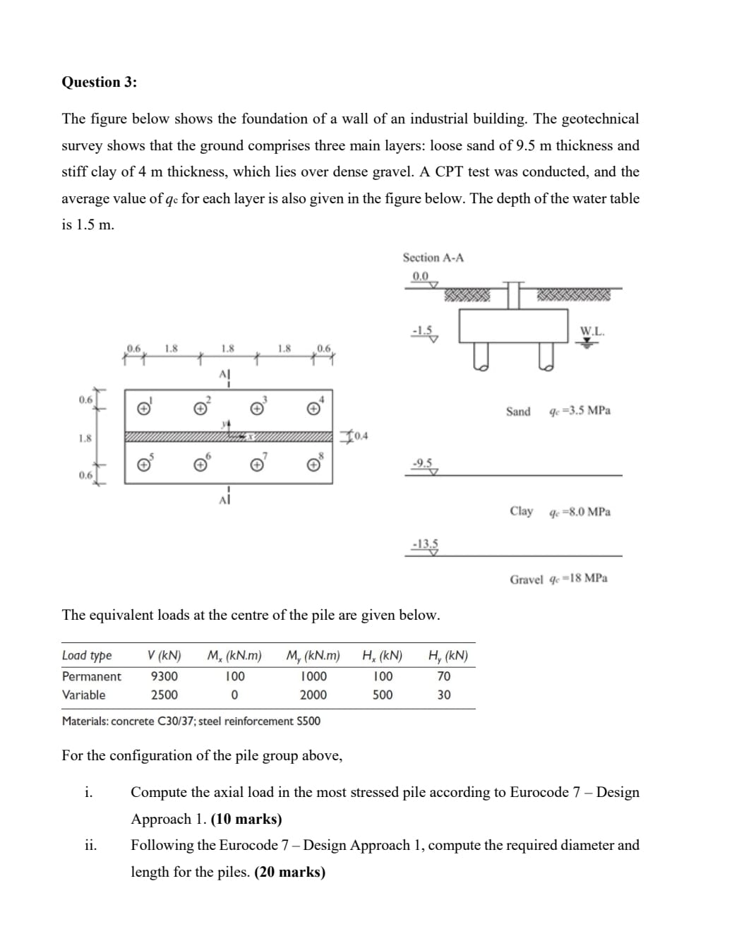 Solved Question 3:The figure below shows the foundation of a | Chegg.com