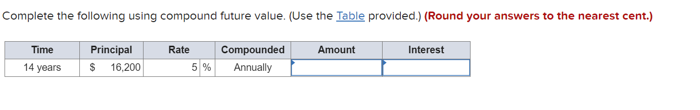 Solved Complete the following using compound future value. | Chegg.com