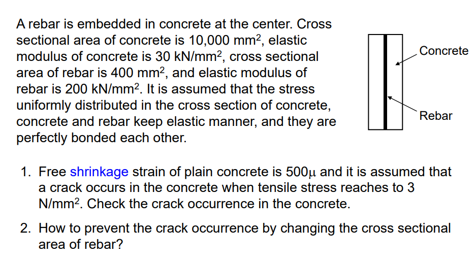 Solved Concrete A rebar is embedded in concrete at the | Chegg.com