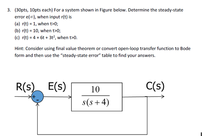Solved (30pts, 10pts each) For a system shown in Figure | Chegg.com