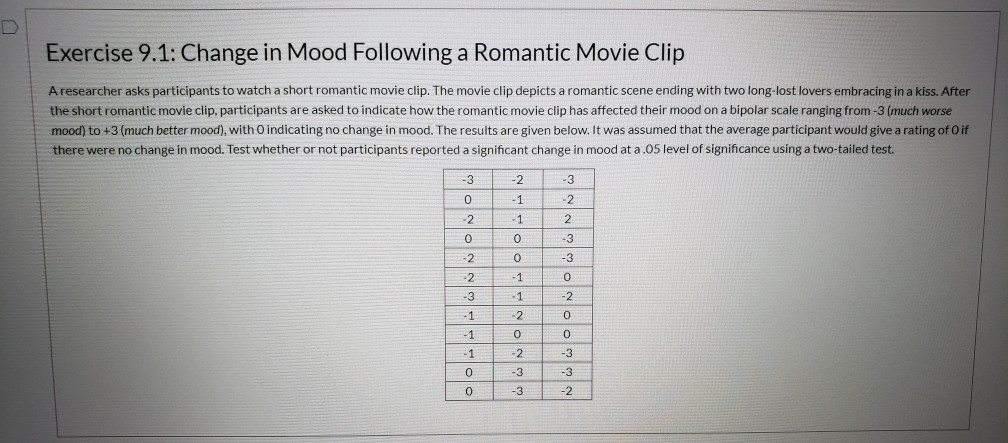 Solved Change in Mood Following a Romantic Movie Clip A | Chegg.com