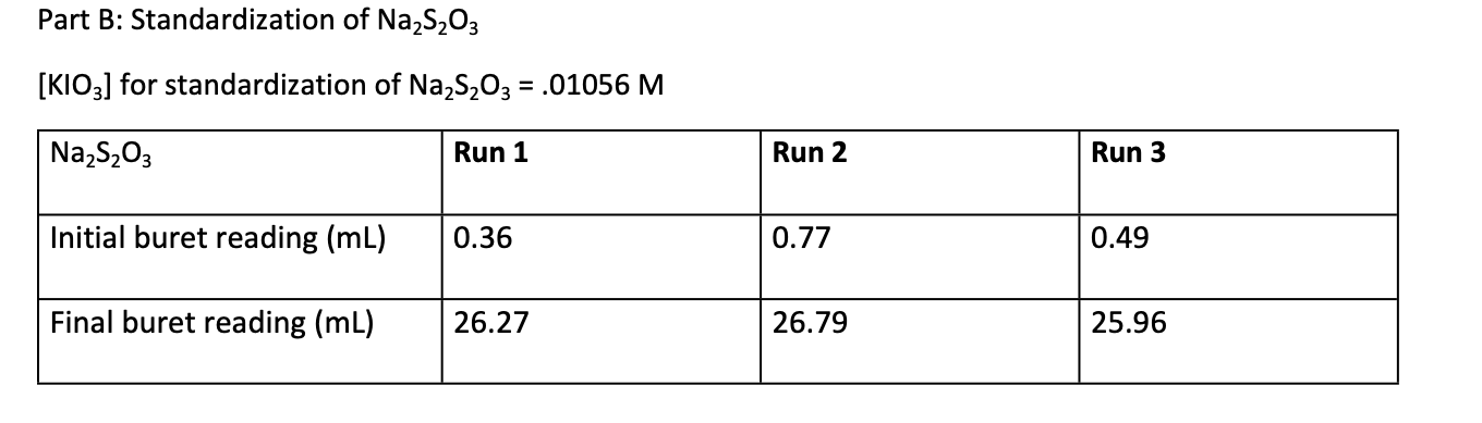 Solved Part B: Standardization of Na2S203 [KIO3] for | Chegg.com