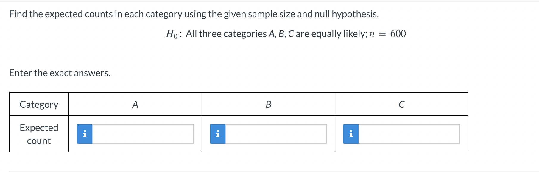 Solved Find the expected counts in each category using the | Chegg.com