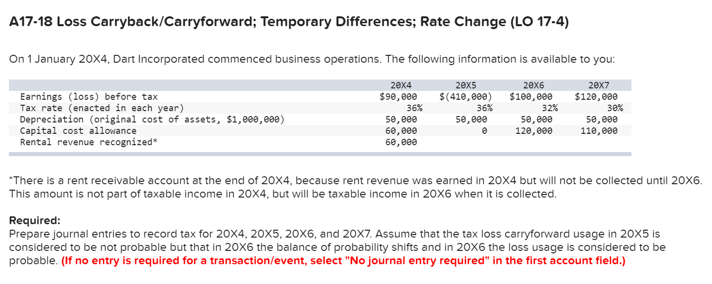 A17-18 Loss Carryback/Carryforward; Temporary | Chegg.com