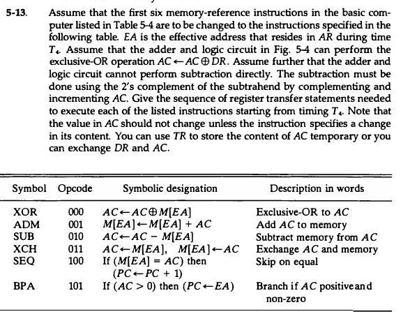 Answer The Following Questions 1 An Output Program