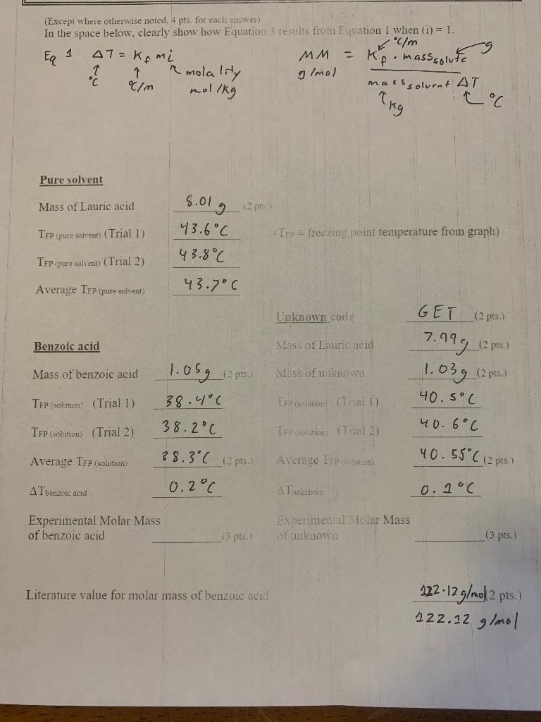 Solved calculate experimental values of MM of benzoic acid | Chegg.com