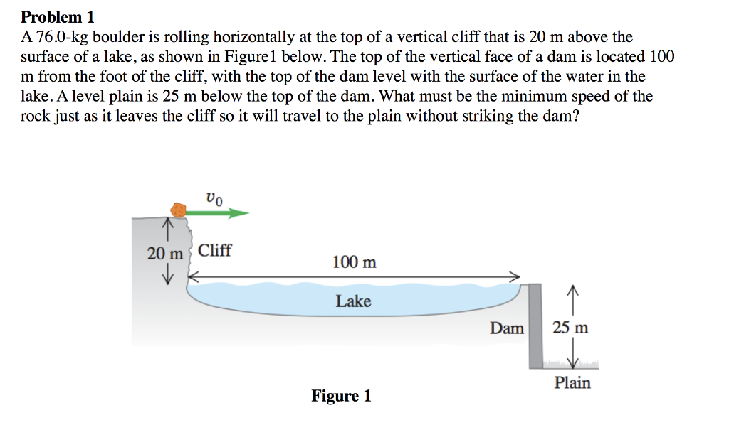 Solved Problem 1 A 76.0-kg boulder is rolling horizontally | Chegg.com