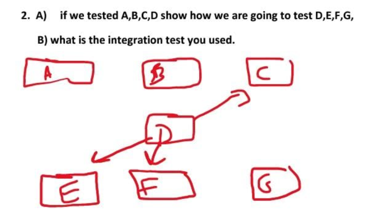 Solved 2. A) if we tested A,B,C,D show how we are going to | Chegg.com
