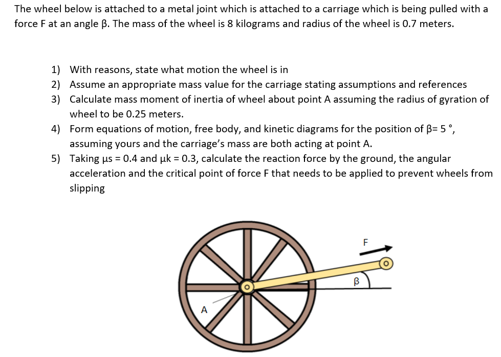 Solved The wheel below is attached to a metal joint which is | Chegg.com