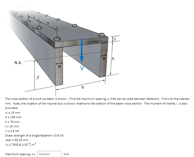 Solved The cross section of a built-up beam is shown. Find | Chegg.com