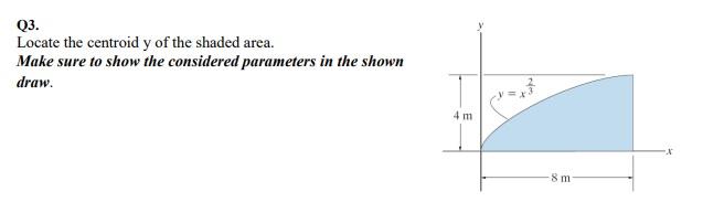 Solved Q3. Locate the centroid y of the shaded area. Make | Chegg.com