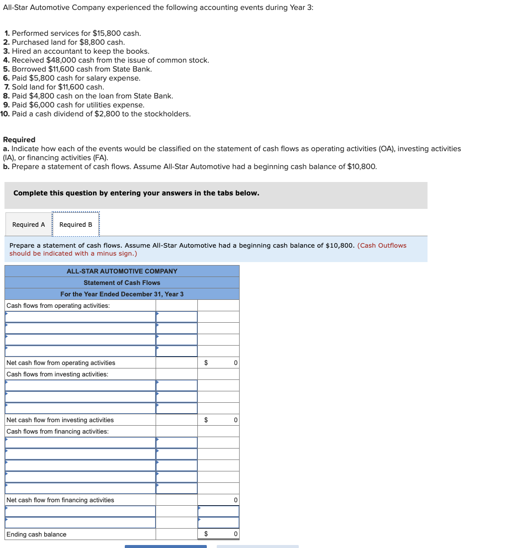Solved Problem Module 1 Textbook Problem 3 Learning 6018