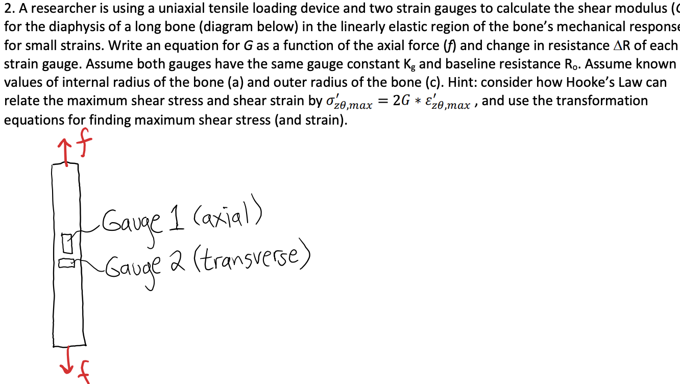 A researcher is using a uniaxial tensile loading | Chegg.com