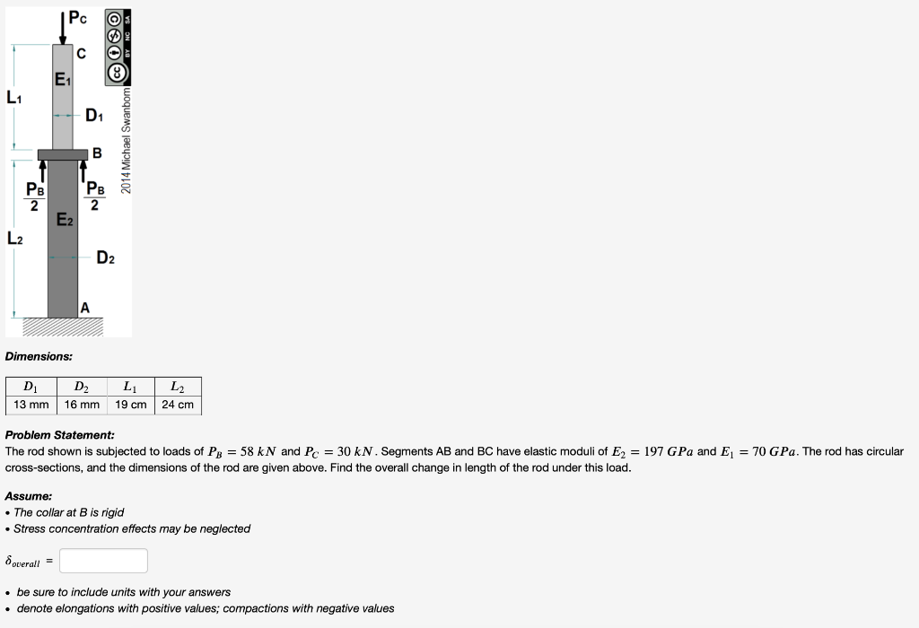 Solved Dimensions: Problem Statement: The rod shown is | Chegg.com