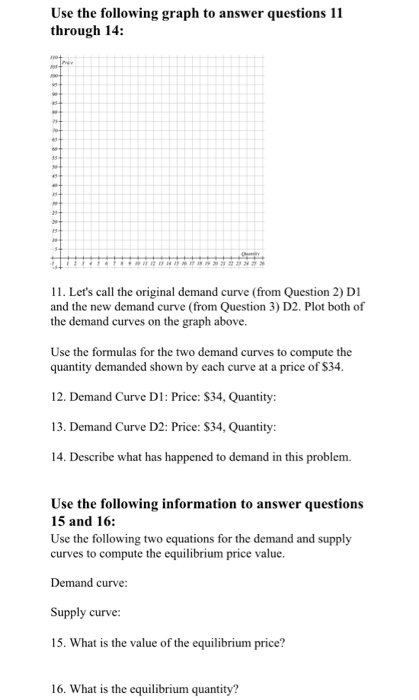 Use the following graph to answer questions 11 | Chegg.com
