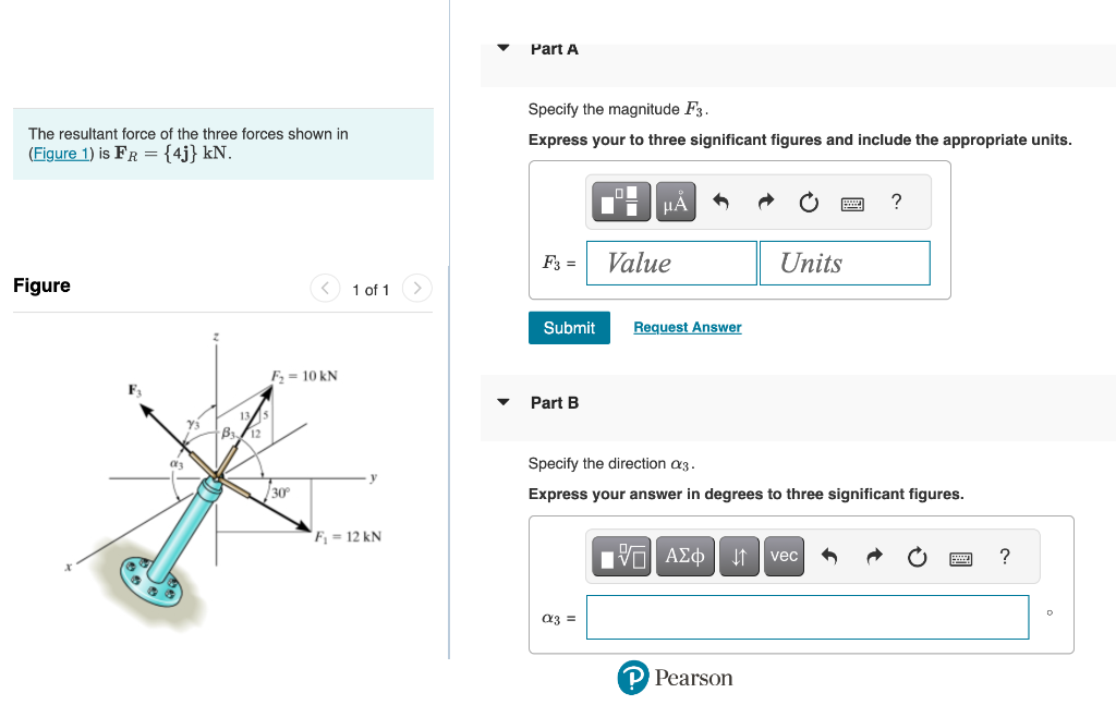 Solved Specify The Magnitude F3 The Resultant Force Of The