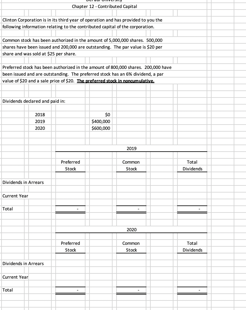Solved Chapter 12 - Contributed Capital Clinton Corporation | Chegg.com