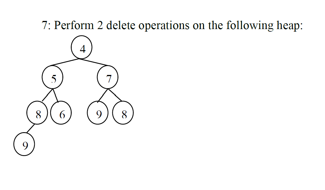 Solved 7: Perform 2 delete operations on the following heap: | Chegg.com