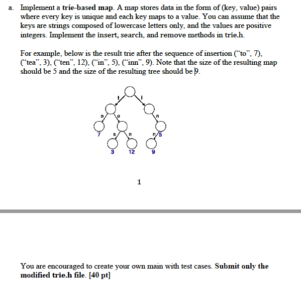 a. Implement a trie-based map. A map stores data in | Chegg.com