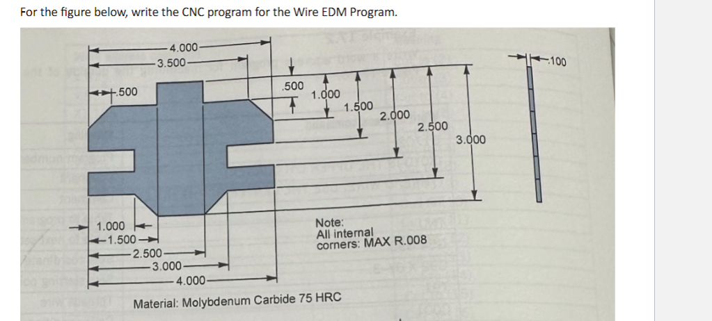 Solved Fe figure below, write the CNC program for the Wire | Chegg.com