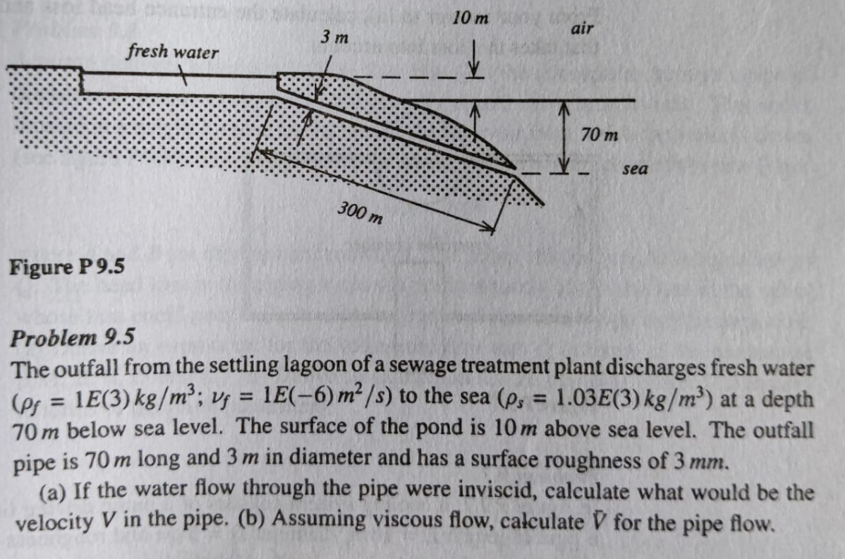 Solved The outfall from the settling lagoon of a sewage | Chegg.com