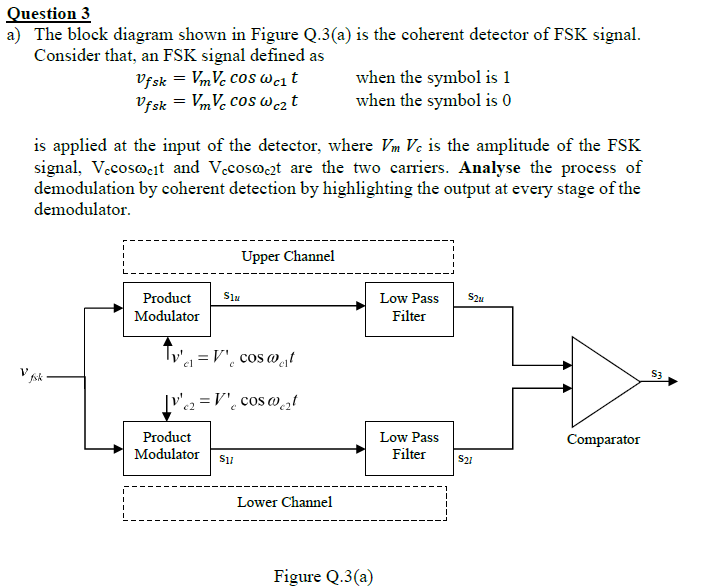 Solved Question 3 a) The block diagram shown in Figure | Chegg.com