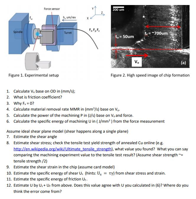 Solved Problem 3: Figure 1 below shows an experiment setup | Chegg.com