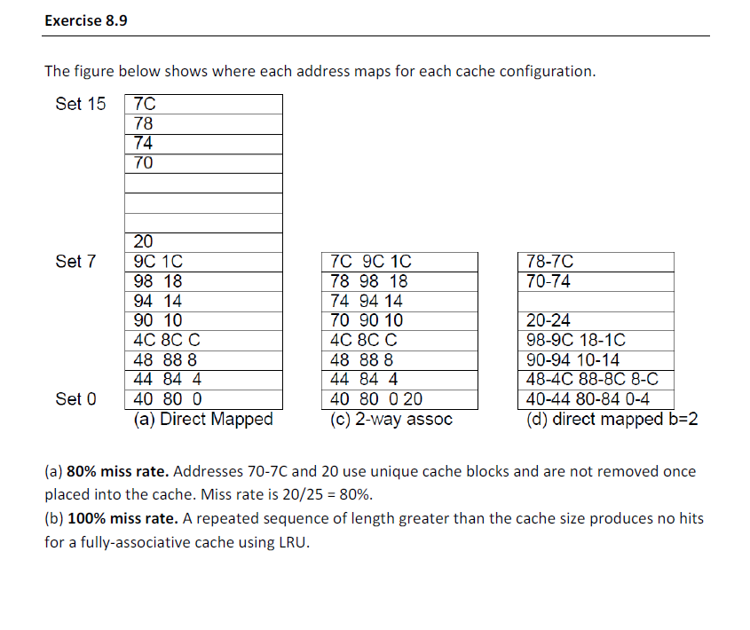 Solved Solve for 8.10 please. I really don't understand how | Chegg.com