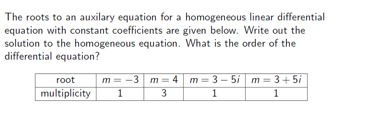 Solved The roots to an auxilary equation for a homogeneous | Chegg.com