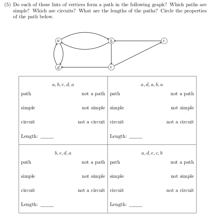 Solved (5) Do each of these lists of vertices form a path in | Chegg.com