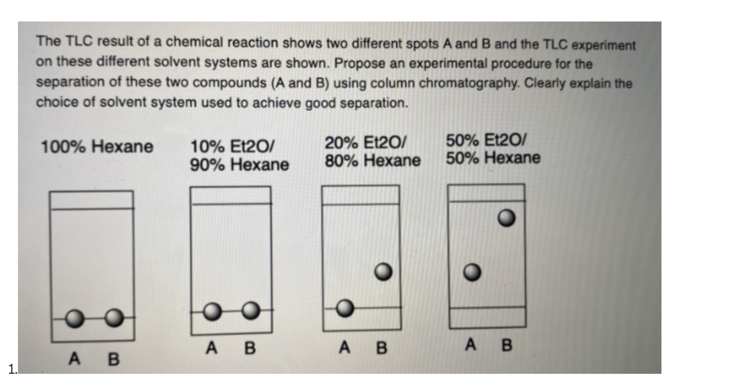 Solved The TLC result of a chemical reaction shows two | Chegg.com