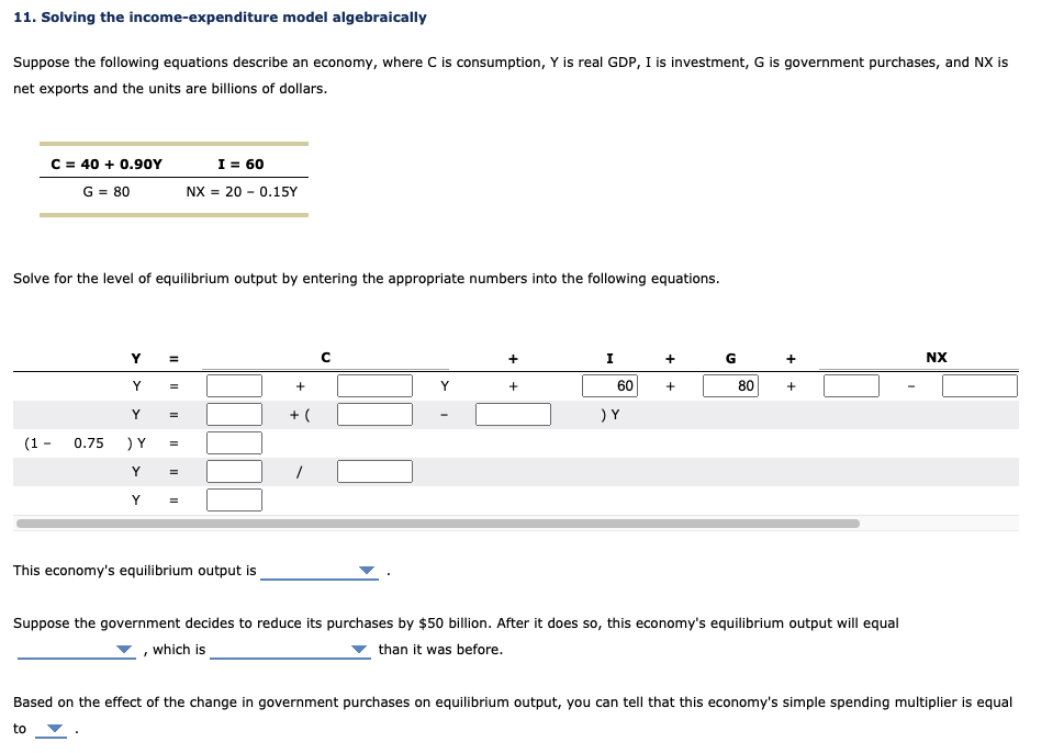 Solved 11. Solving the income-expenditure model | Chegg.com