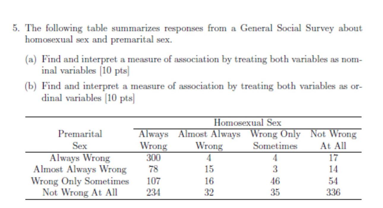 Solved 5. The following table summarizes responses from a | Chegg.com