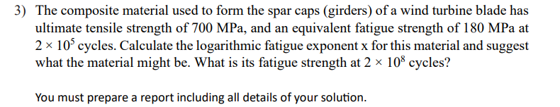 Solved 3) The composite material used to form the spar caps | Chegg.com