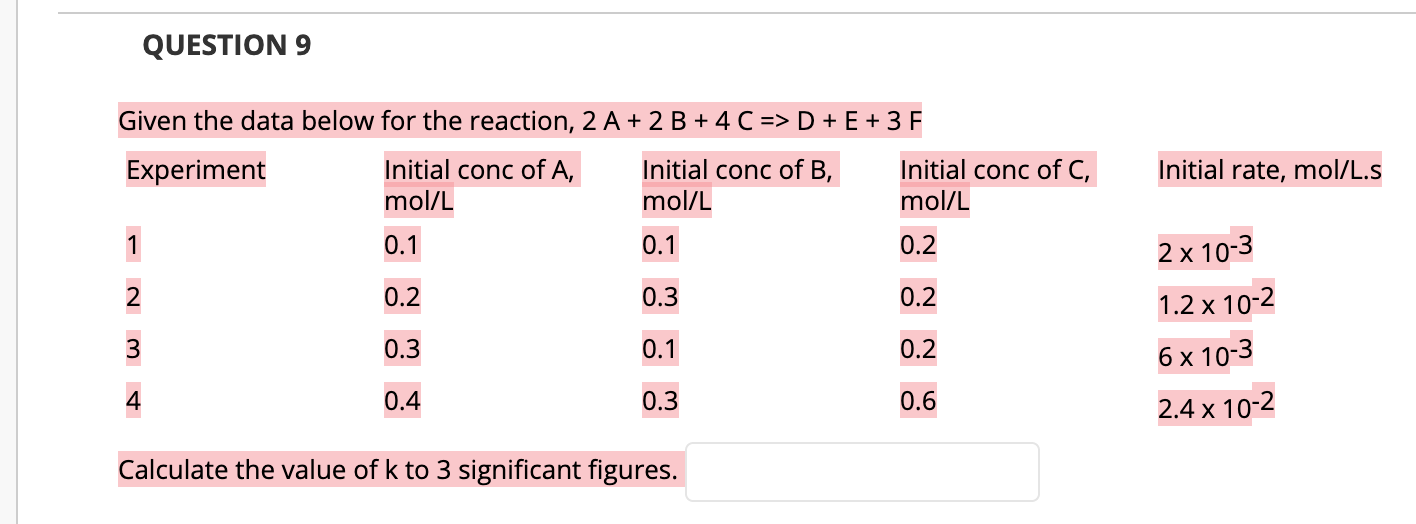 Solved QUESTION 9 Given the data below for the reaction, 2 A | Chegg.com