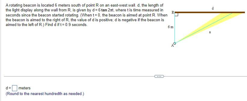 Solved A rotating beacon is located 6 meters south of point | Chegg.com