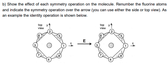 Solved b) Show the effect of each symmetry operation on the | Chegg.com