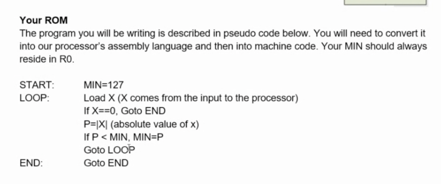 Solved Your ROM The program you will be writing is described | Chegg.com