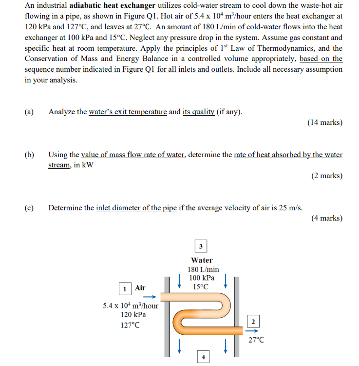 Solved Saturated water-Temperature table Specific volume, | Chegg.com