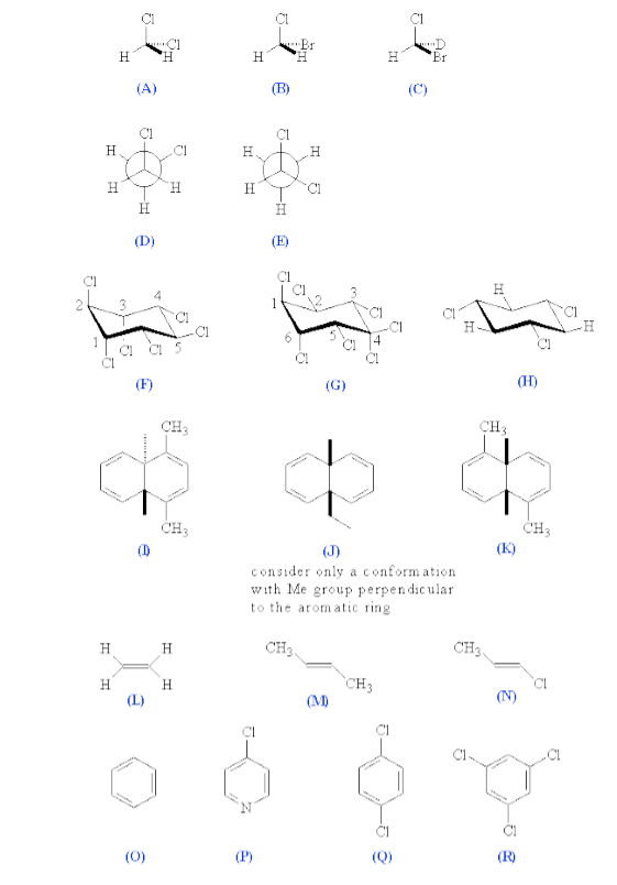 Solved Find all symmetry elements for each of the molecules | Chegg.com