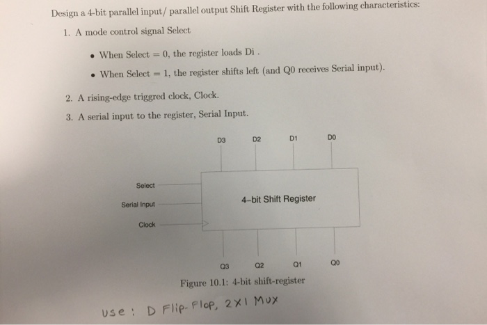 Solved Design a 4-bit parallel input/parallel output Shift | Chegg.com Solved Design a 4-bit parallel input/parallel output Shift | Chegg.com