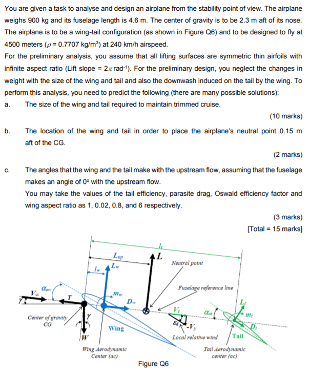 You are given a task to analyse and design an | Chegg.com