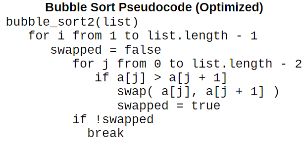 Solved Java Programming: I have done some of the sorting | Chegg.com