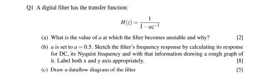 Solved Q1 A digital filter has the transfer function: | Chegg.com