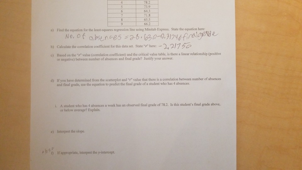 Solved MAT238 NAME Linear Correlation and Regression Review | Chegg.com