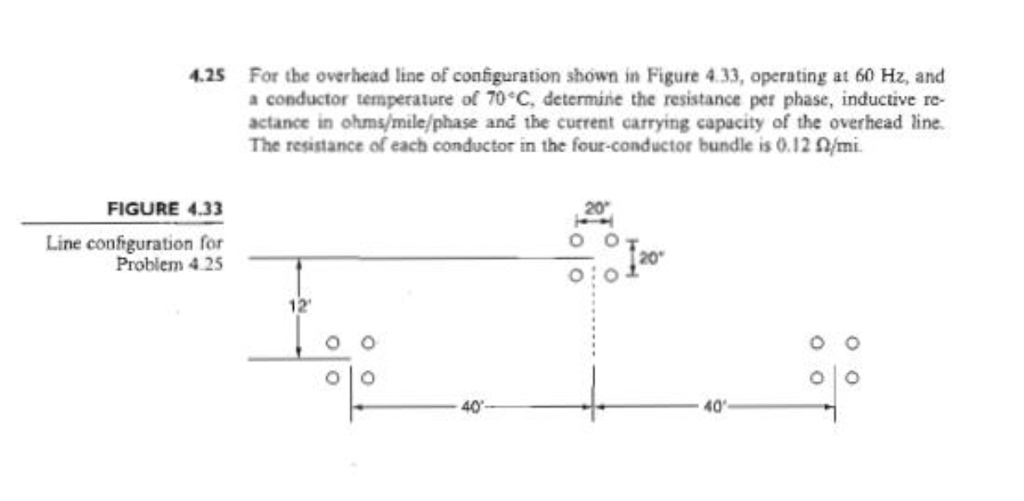 Solved 4.2S For the overhead line of configuration shown in | Chegg.com