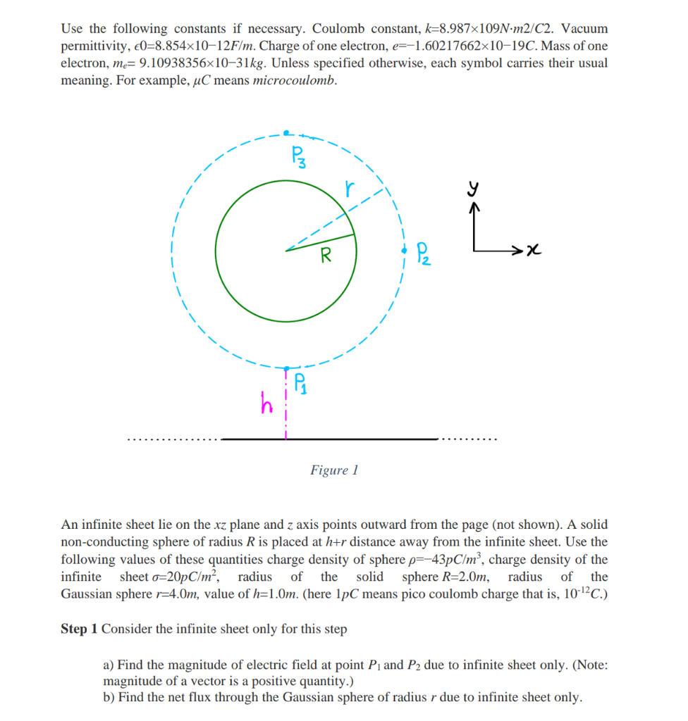 Solved Use the following constants if necessary. Coulomb | Chegg.com
